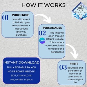 Rainbow First Birthday Banner Template, Rainbow One Happy Birthday ...