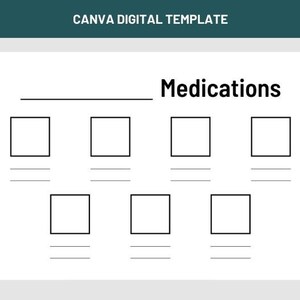 Medication Visual Aid Pack PDF and Canva Template | Dementia Sign Pack ...