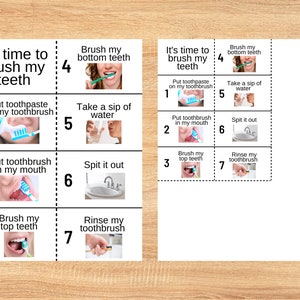 Brushing Teeth Visual Aid | Dementia Wall Sign | Caregiver Aid | Oral ...