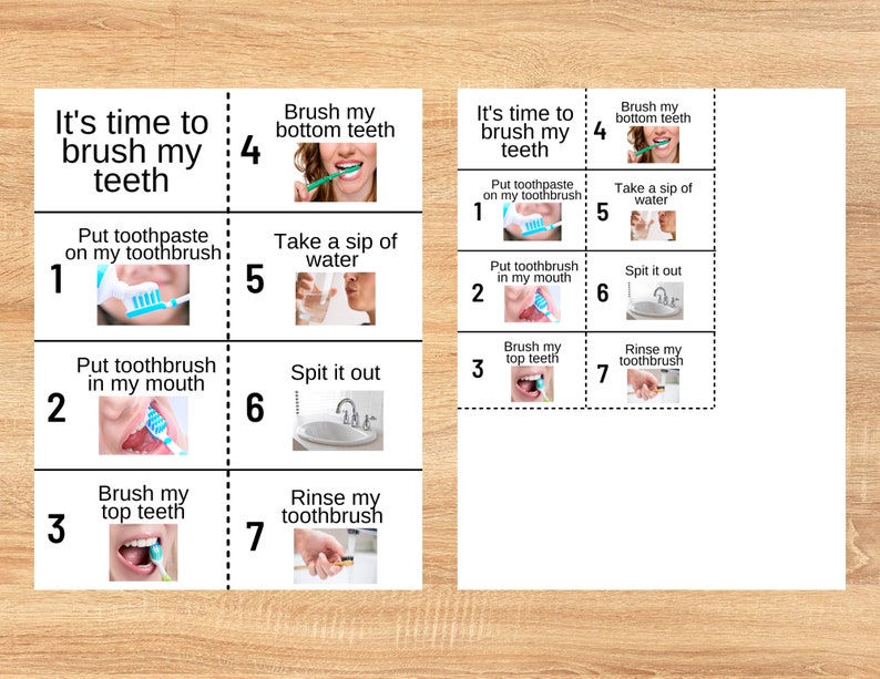 Brushing Teeth Visual Aid | Dementia Wall Sign | Caregiver Aid | Oral ...