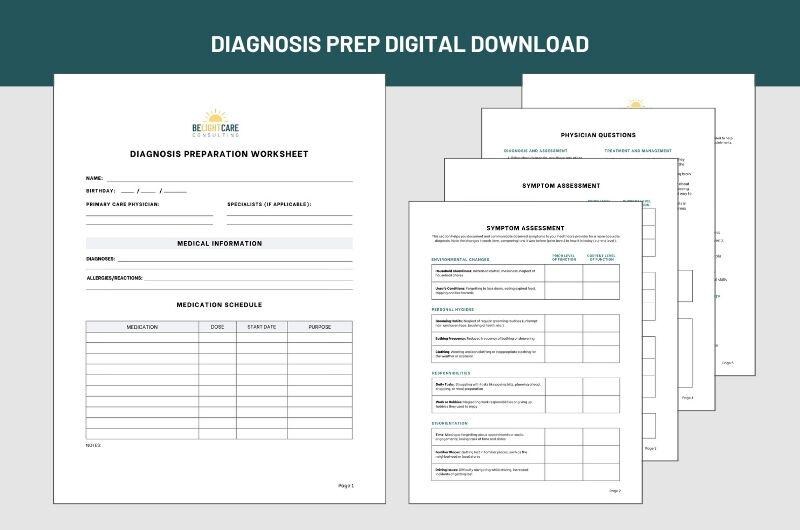 Dementia Diagnosis Doctor Preparation Worksheet Bundle | Symptom ...