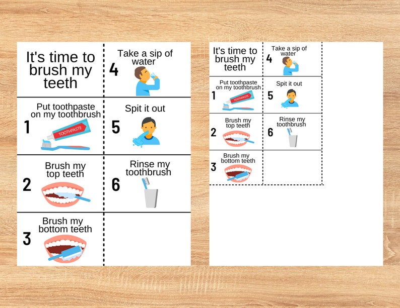 Brushing Teeth Visual Aid | Dementia Wall Sign | Caregiver Aid | Oral ...