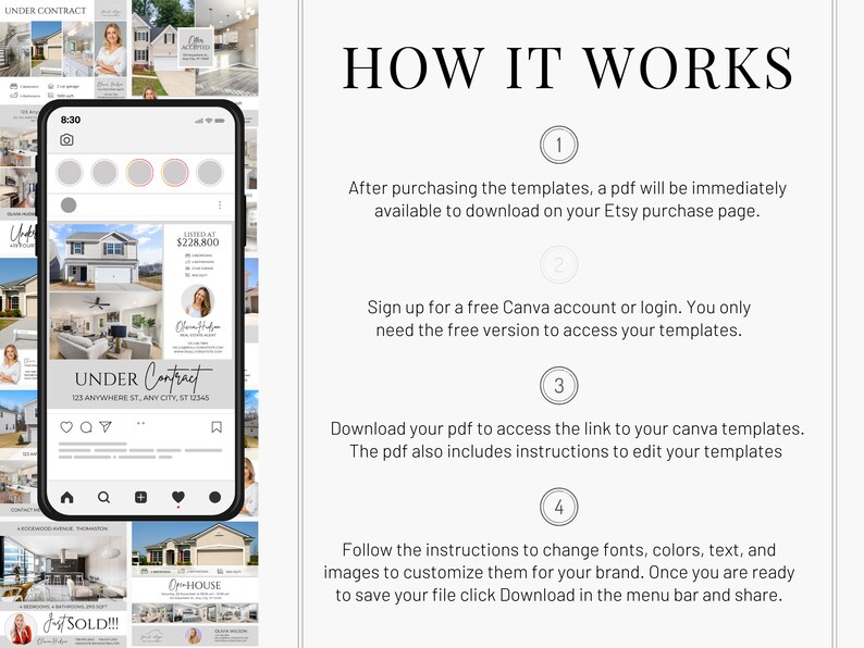 The ALL-IN-ONE Real Estate Listing Update Engine | 480 Modern Posts and ...