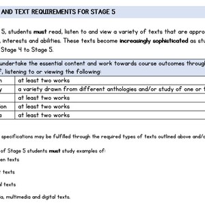NSW English Syllabus _ Content and Outcome Planner and Tracker Tool ...