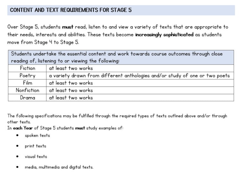 NSW English Syllabus _ Content and Outcome Planner and Tracker Tool ...