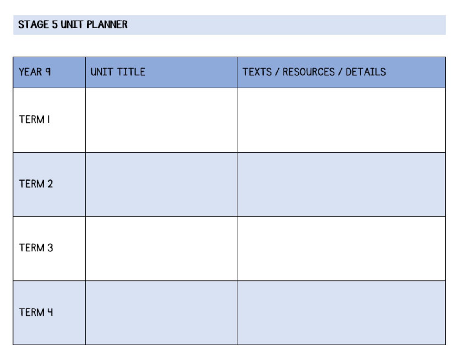 NSW English Syllabus _ Content and Outcome Planner and Tracker Tool ...