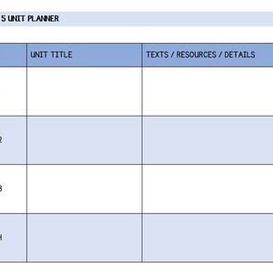NSW English Syllabus _ Content and Outcome Planner and Tracker Tool ...