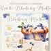Blueberry Muffin Recipe Card - Download - Etsy
