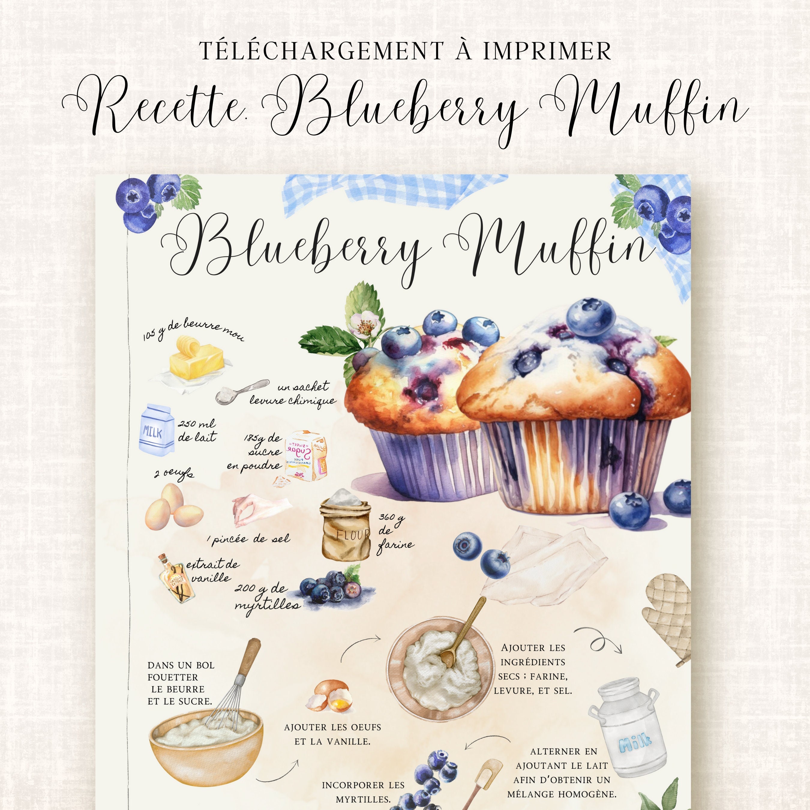 Blueberry Muffin Recipe Card - Download - Etsy