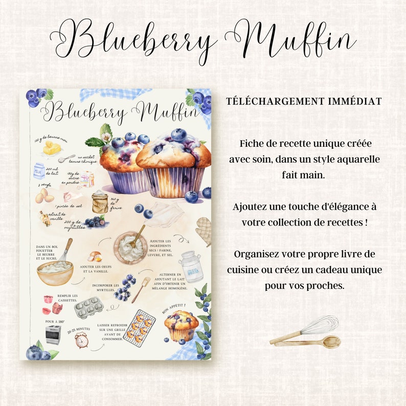 Blueberry Muffin Recipe Card - Download - Etsy