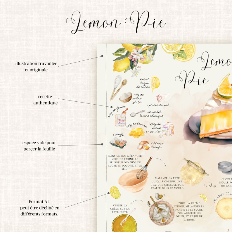 Lemon Pie Recipe Card to Download - Etsy