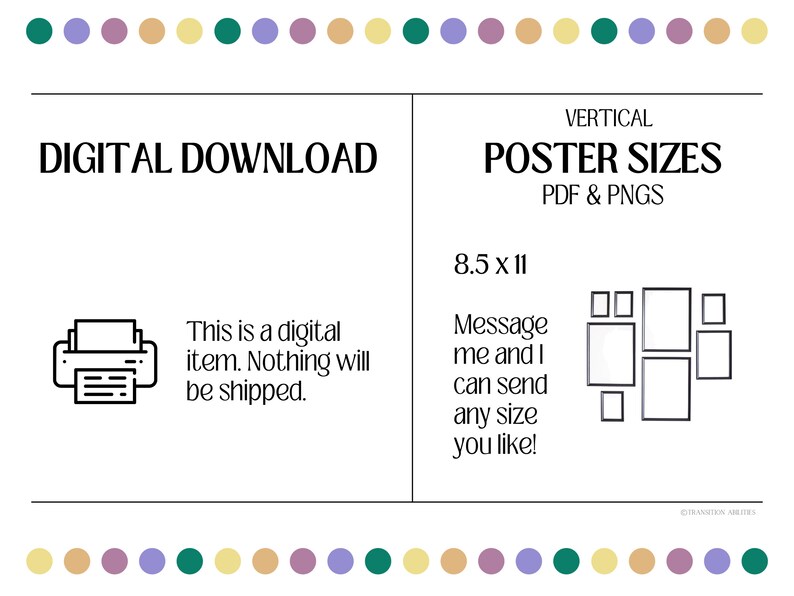 Neurodiversity Spectrum of Traits - Autism and Disability Poster - Etsy ...