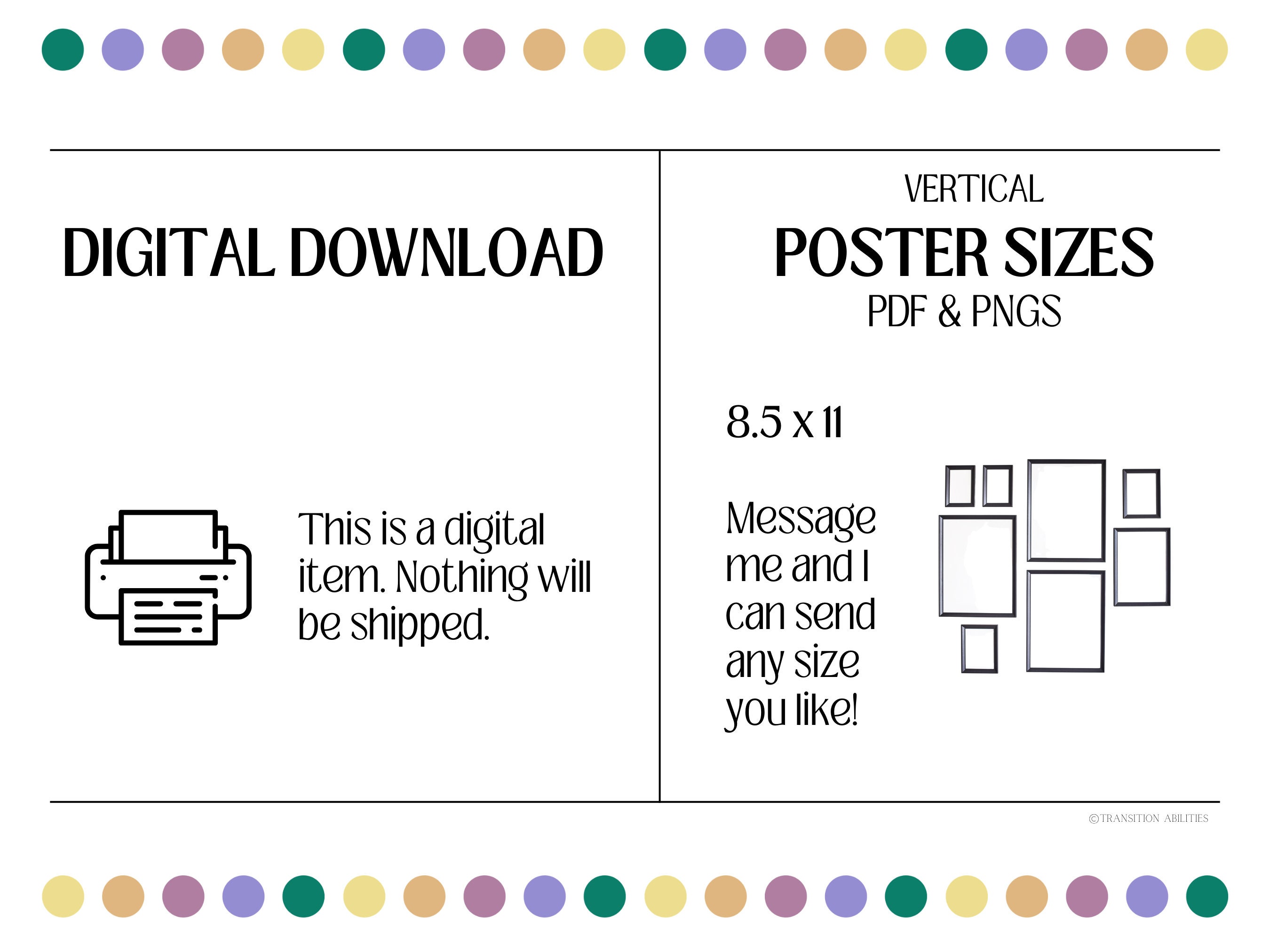 Neurodiversity Spectrum of Traits - Autism and Disability Poster - Etsy