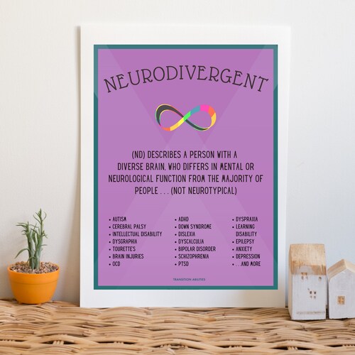 Neurodivergent Definition Poster Neurodiversity Acceptance & - Etsy
