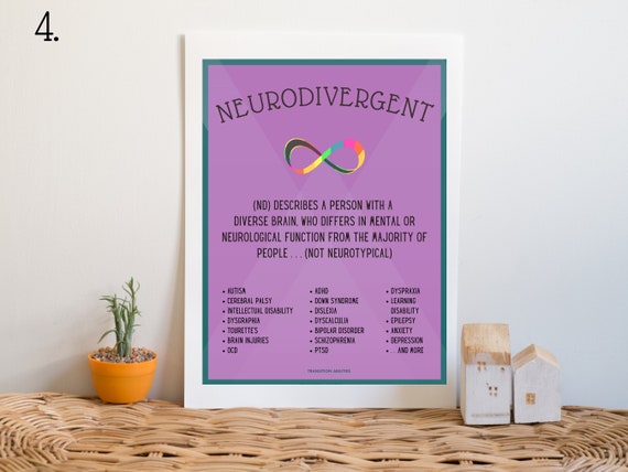 Neurodivergent Definition Poster Neurodiversity Acceptance & - Etsy