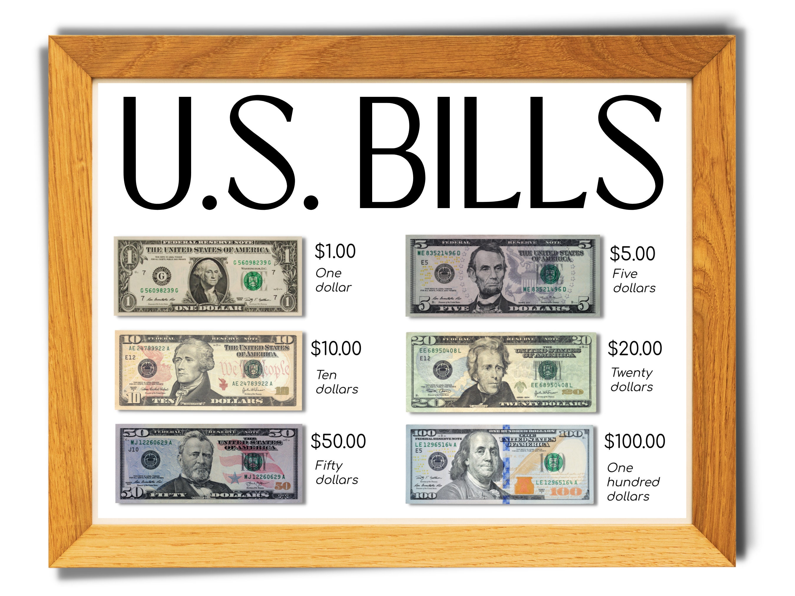 US Coin & Bills Posters | United States Coins Bills, American Coins ...