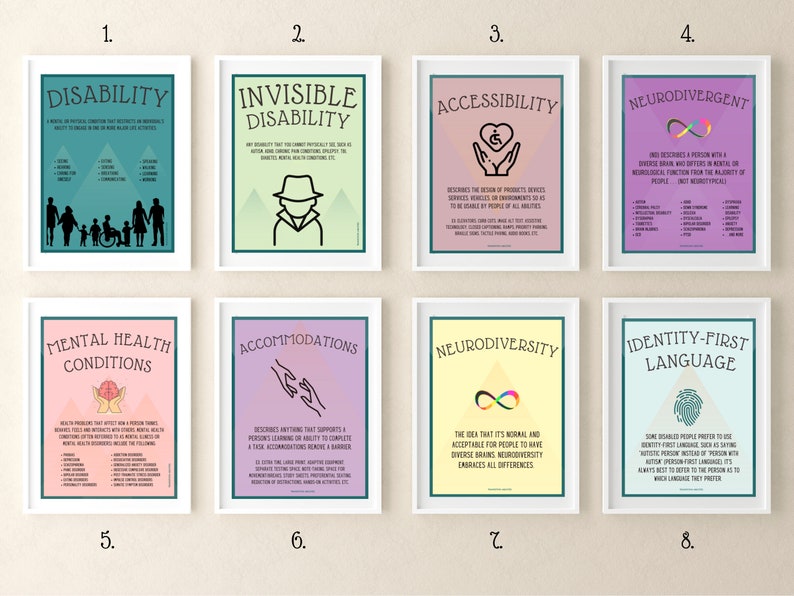 Learning Disability Poster | Neurodiversity Acceptance & Disability ... Learning Disability Poster | Neurodiversity Acceptance & Disability ...