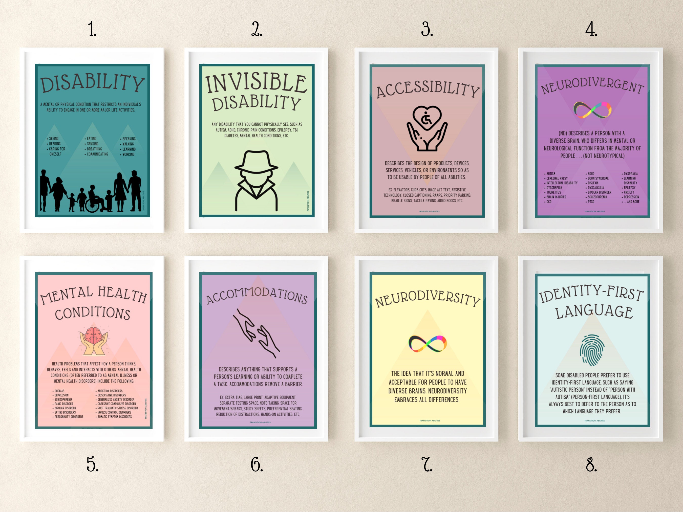 Identity-first Language Poster | Neurodiversity Acceptance & Disability ...
