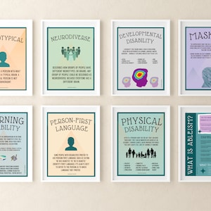 Poster Set 16 | Neurodiversity Acceptance & Disability Awareness ...
