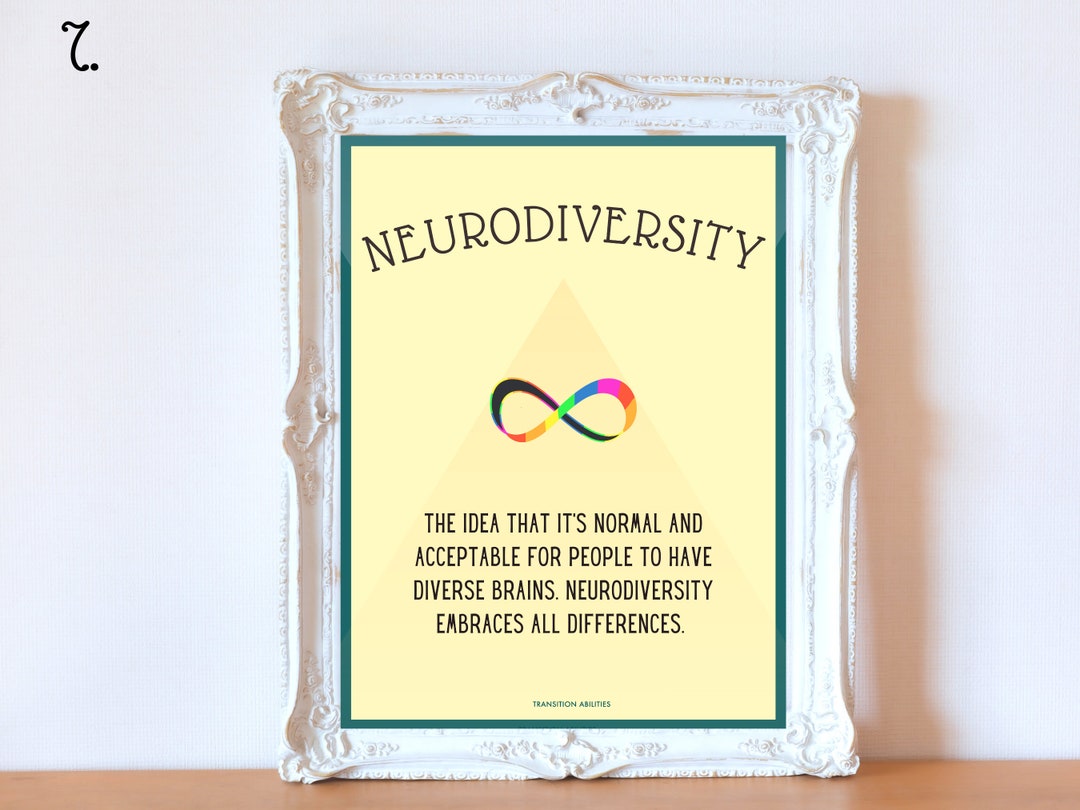 Neurodiversity Poster | Neurodiversity Acceptance & Disability ...