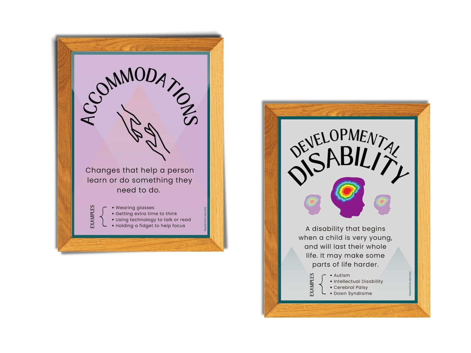 Poster Set 17 | Neurodiversity Acceptance & Disability Awareness | Kids ...