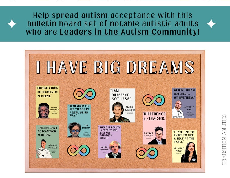 Famous Autistic People Classroom Bulletin Board Set Printable Poster ...