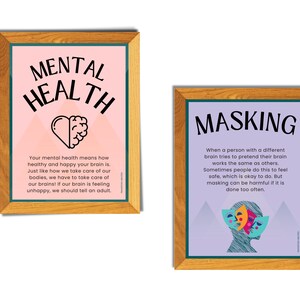 Poster Set 17 | Neurodiversity Acceptance & Disability Awareness | Kids ...