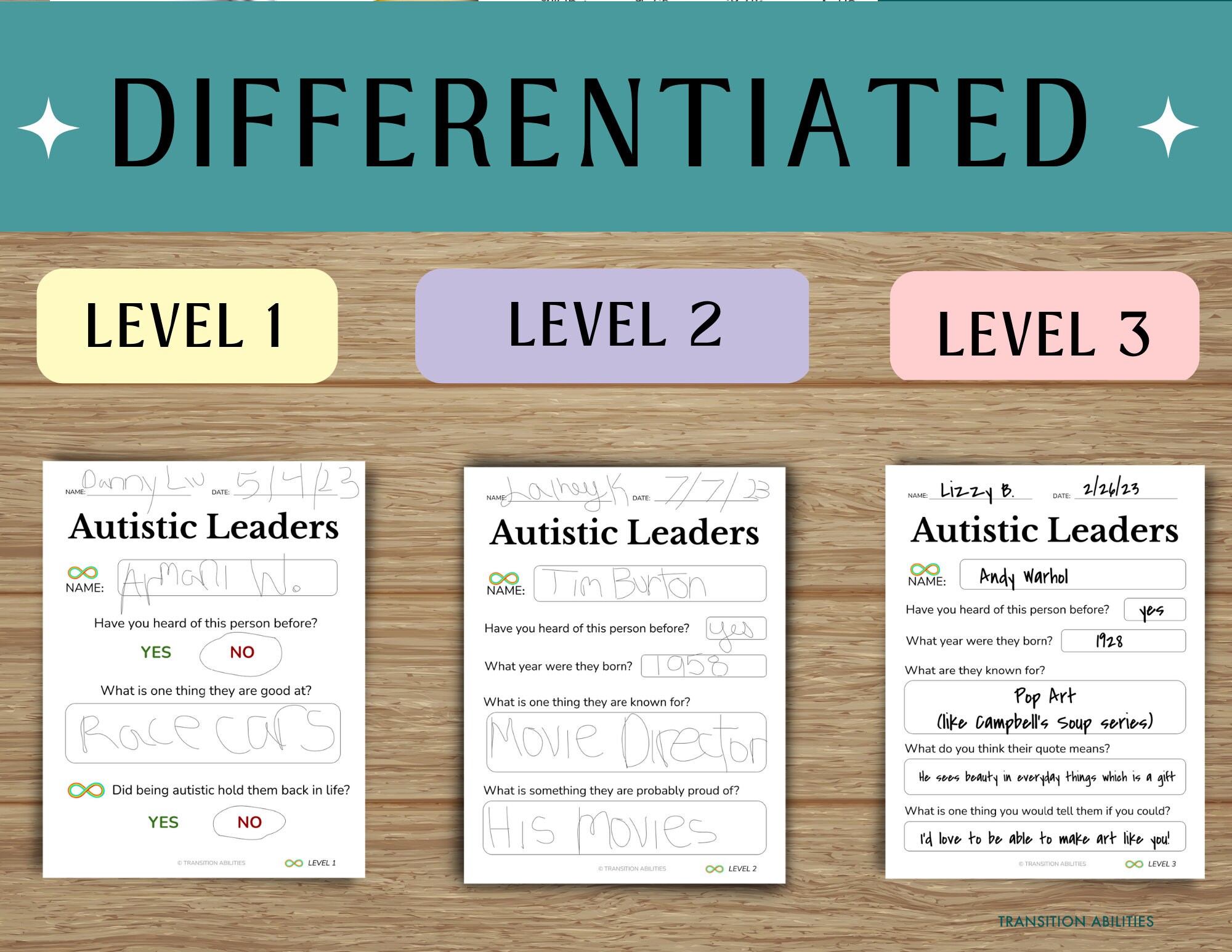 Famous Autistic People Classroom Bulletin Board Set Printable Poster ...