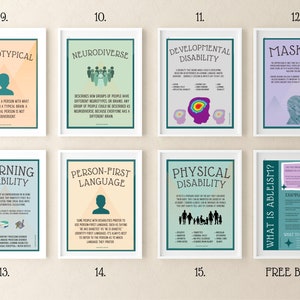 Neurodivergent Definition Poster | Neurodiversity Acceptance ...