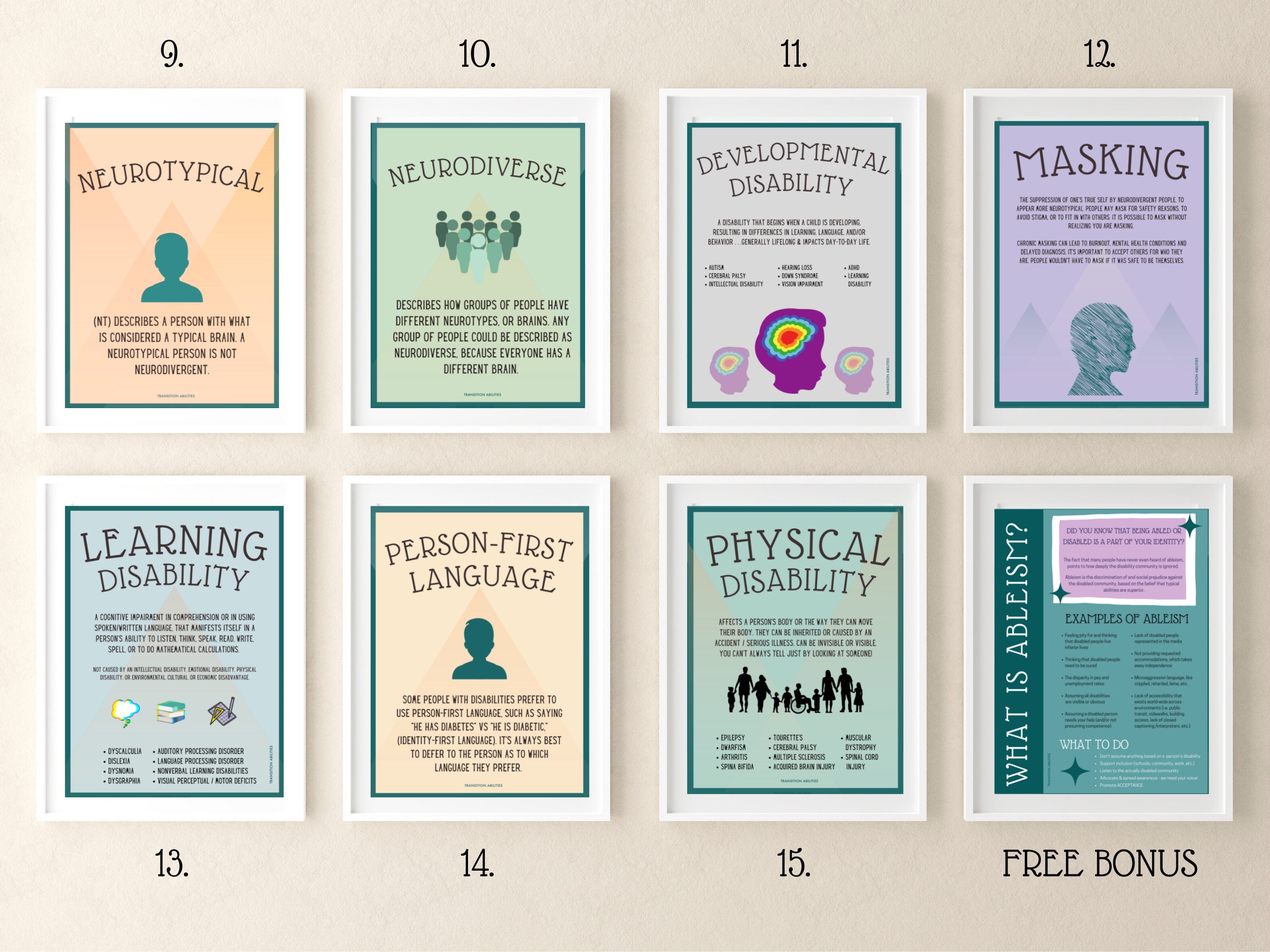 Mental Health Conditions Poster Neurodiversity Acceptance & Disability ... Mental Health Conditions Poster Neurodiversity Acceptance & Disability ...