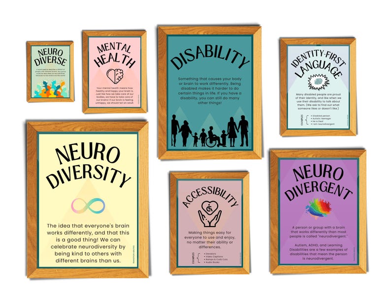 Poster Set 17 | Neurodiversity Acceptance & Disability Awareness | Kids ...