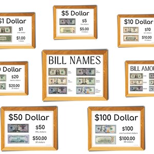 US Coin & Bills Posters | United States Coins Bills, American Coins ...