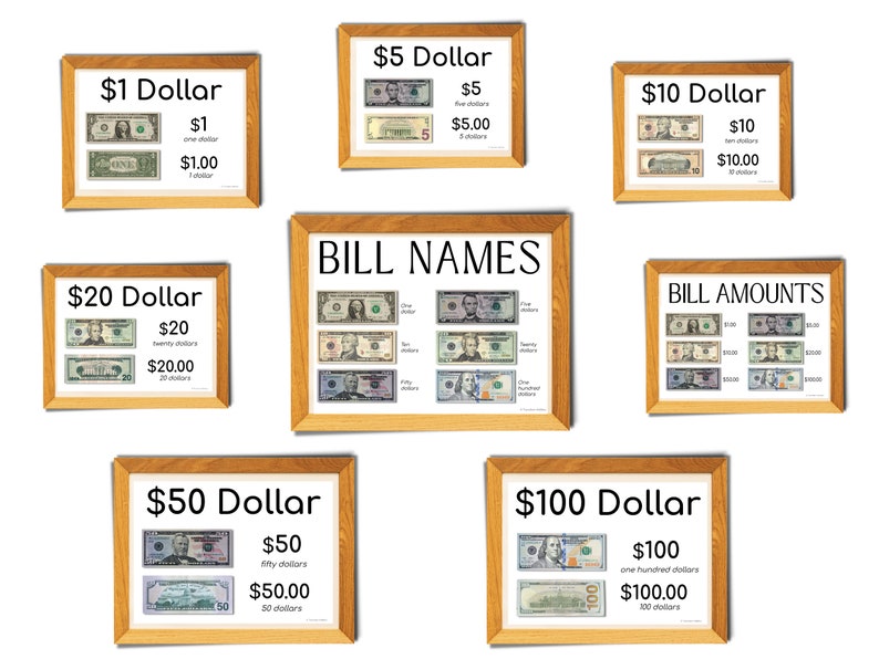 US Coin & Bills Posters | United States Coins Bills, American Coins ...