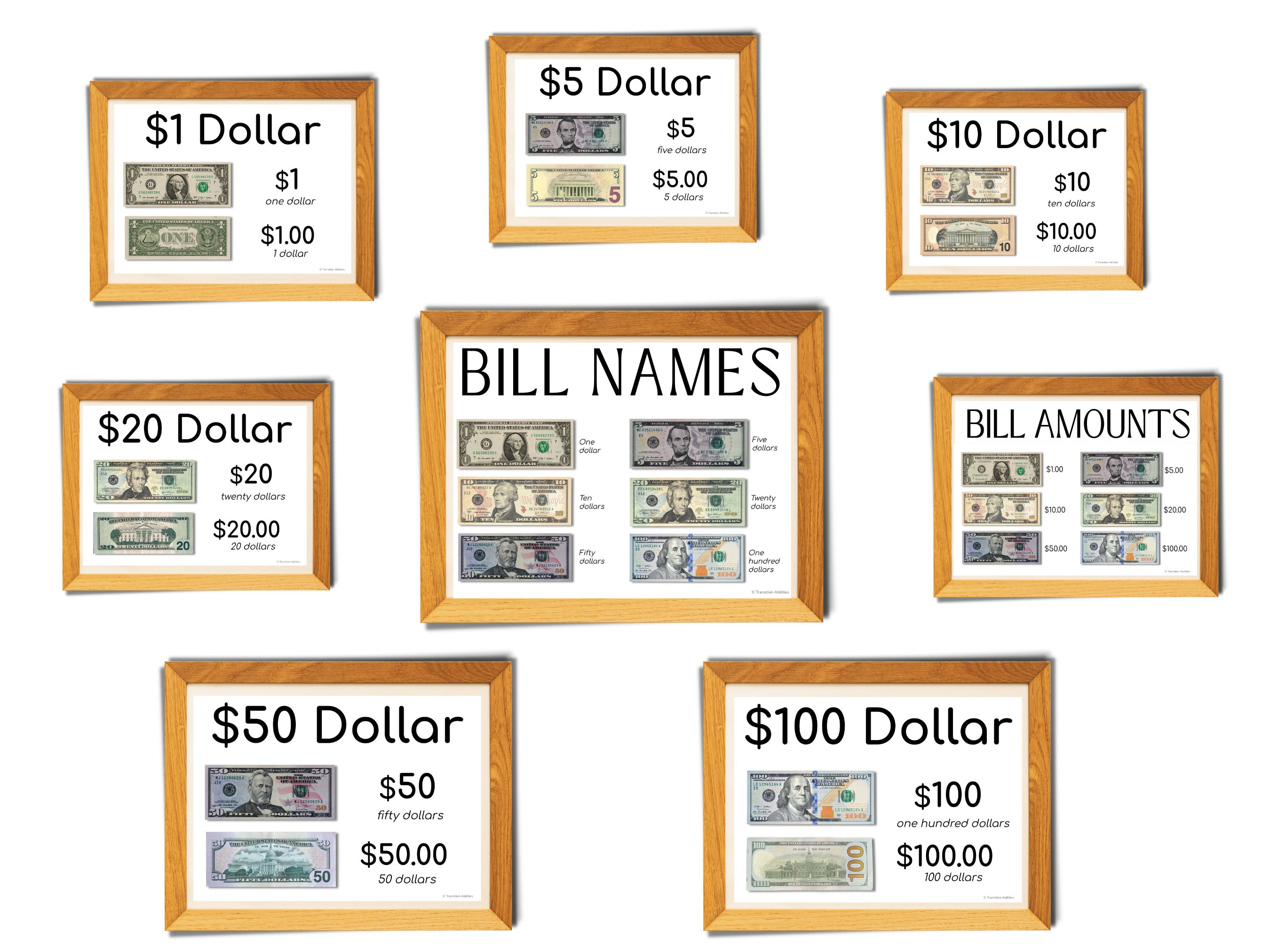 US Coin & Bills Posters | United States Coins Bills, American Coins ...