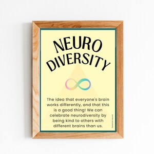 Poster Set 17 | Neurodiversity Acceptance & Disability Awareness | Kids ...