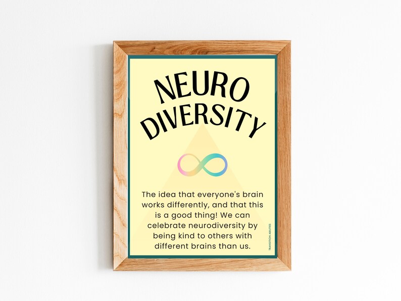 Poster Set 17 | Neurodiversity Acceptance & Disability Awareness | Kids ...