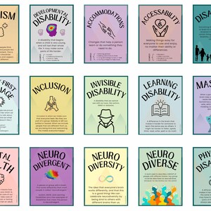 Poster Set 17 Neurodiversity Acceptance & Disability Awareness Kids ...