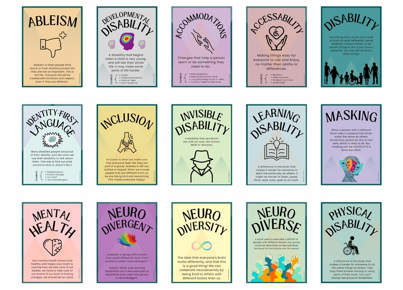 Poster Set 17 Neurodiversity Acceptance & Disability - Etsy