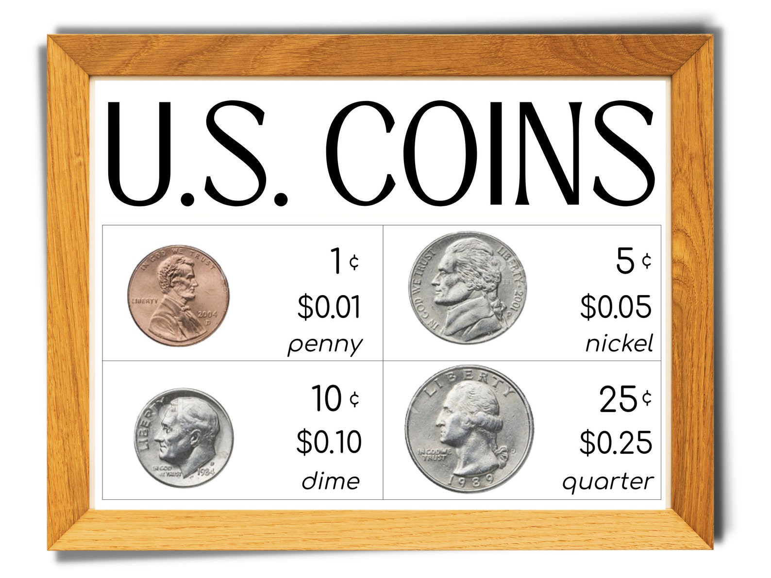 US Coin & Bills Posters | United States Coins Bills, American Coins ...