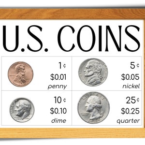 US Coin & Bills Posters | United States Coins Bills, American Coins ...