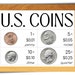 US Coin & Bills Posters | United States Coins Bills, American Coins ...