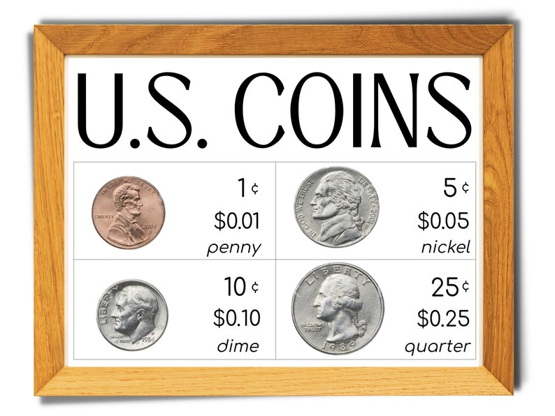 US Coin & Bills Posters | United States Coins Bills, American Coins ...