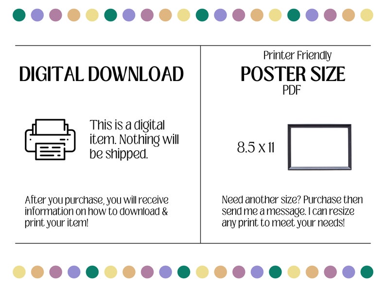 US Coin & Bills Posters | United States Coins Bills, American Coins ...