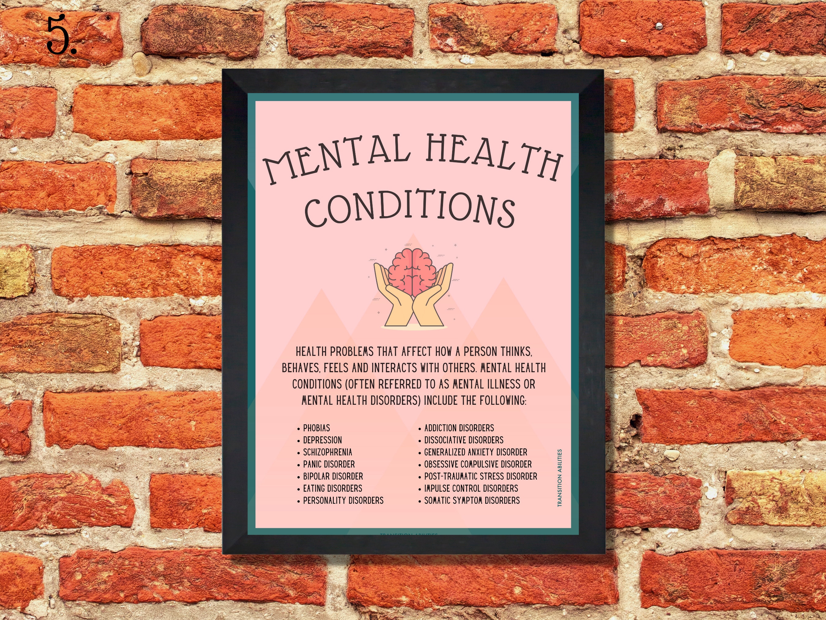 Mental Health Conditions Poster | Neurodiversity Acceptance ...
