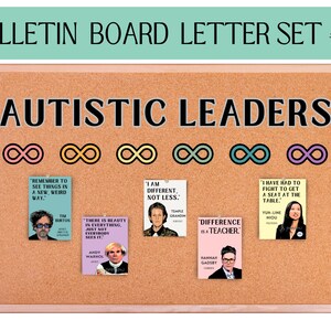 Famous Autistic People Classroom Bulletin Board Set | Printable Poster ...
