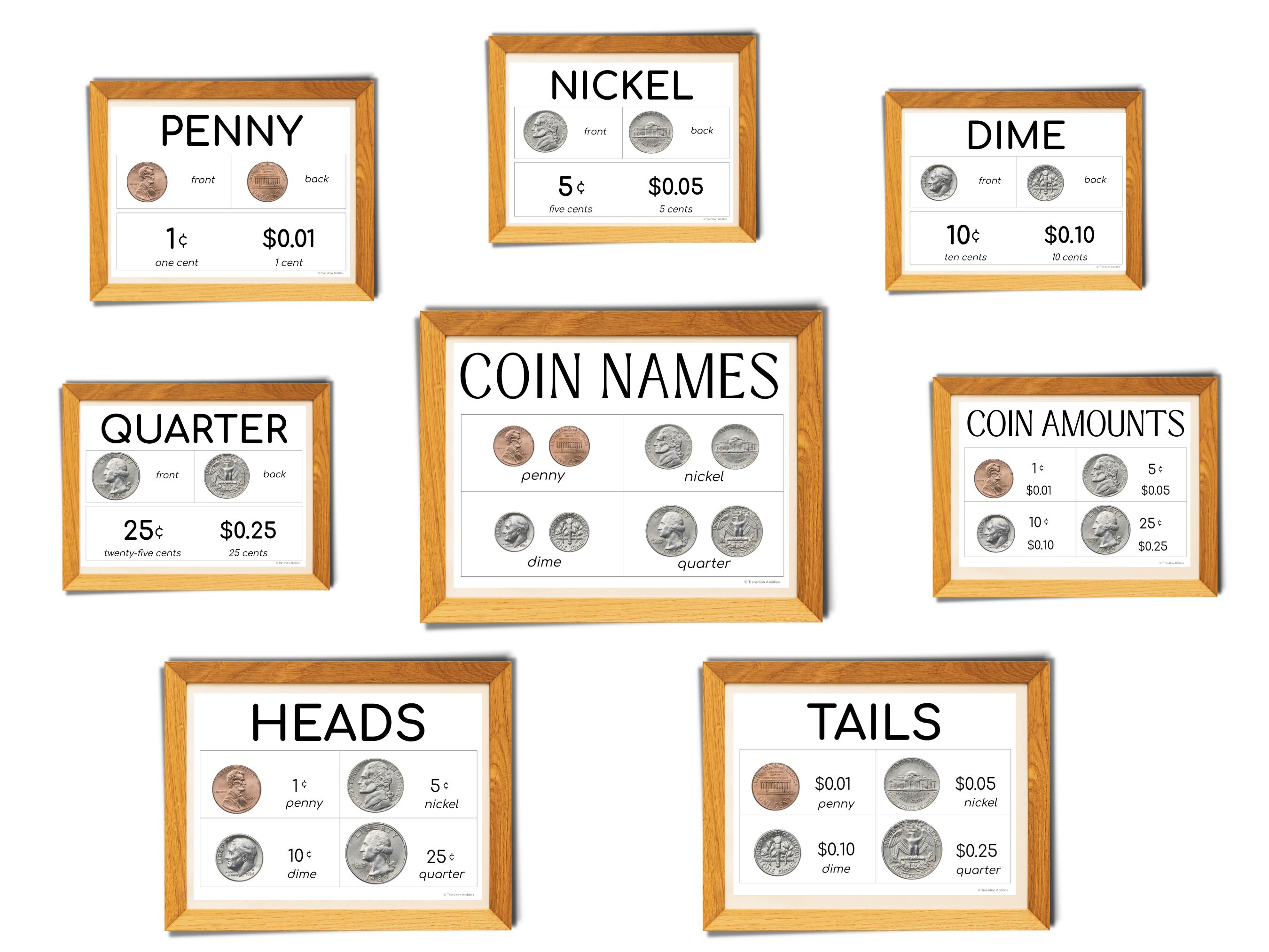US Coin & Bills Posters | United States Coins Bills, American Coins ...