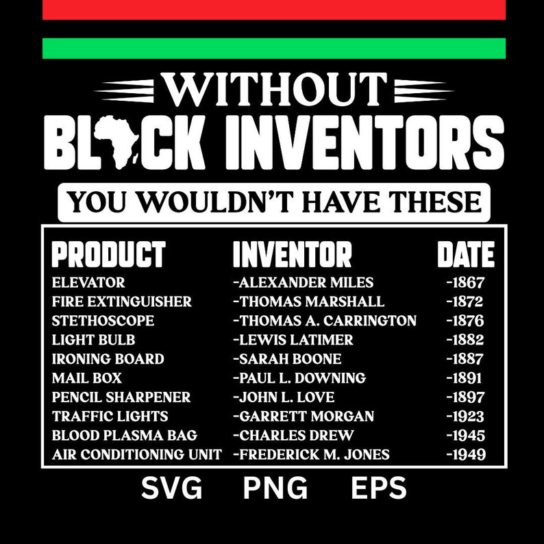 Black Inventors History EPS PNG SVG Digital Download Available Instant Download High Quality 300 ...