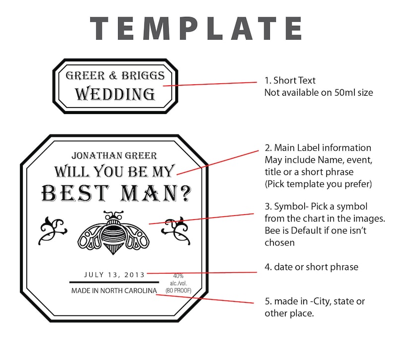 Personalized Label to Fit Patron Tequila Bottle - Weddings, Birthdays ...