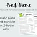 Pond Theme Preschool Curriculum Printable | Homeschool Lesson Plan ...