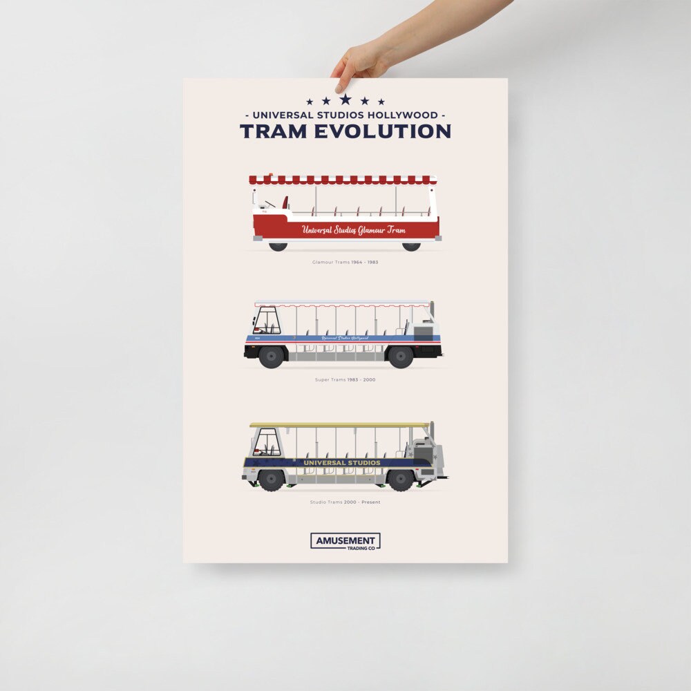 Universal Tram Evolution Theme Park Digital Art Print - Etsy
